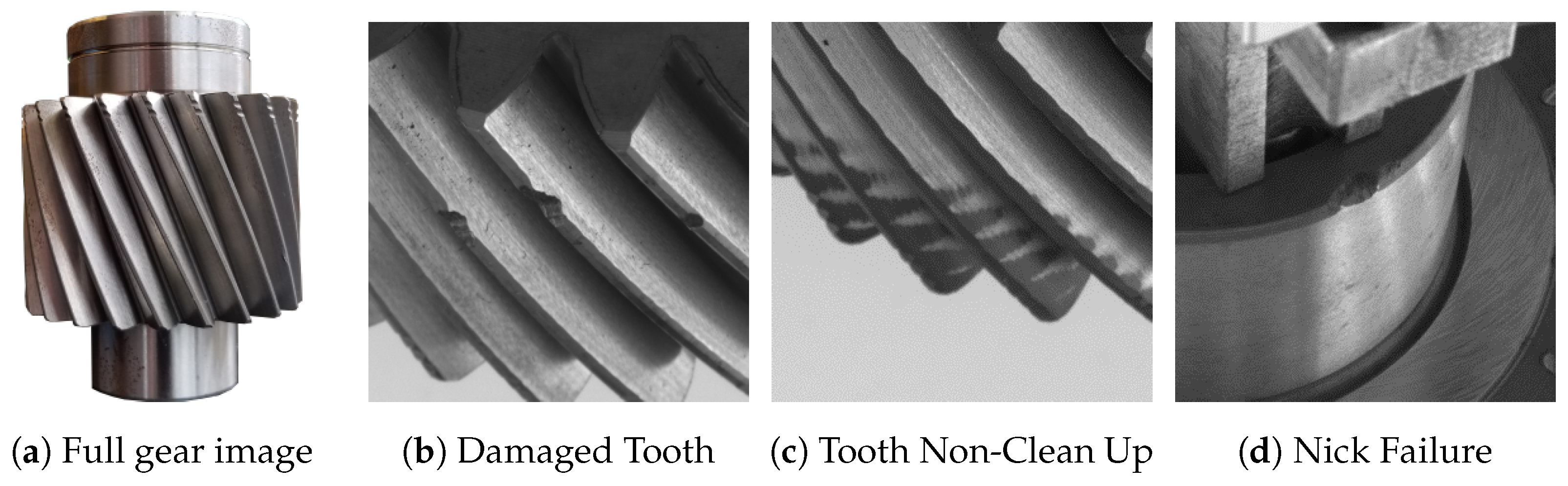 A Real-Time Inspection System for Industrial Helical Gears