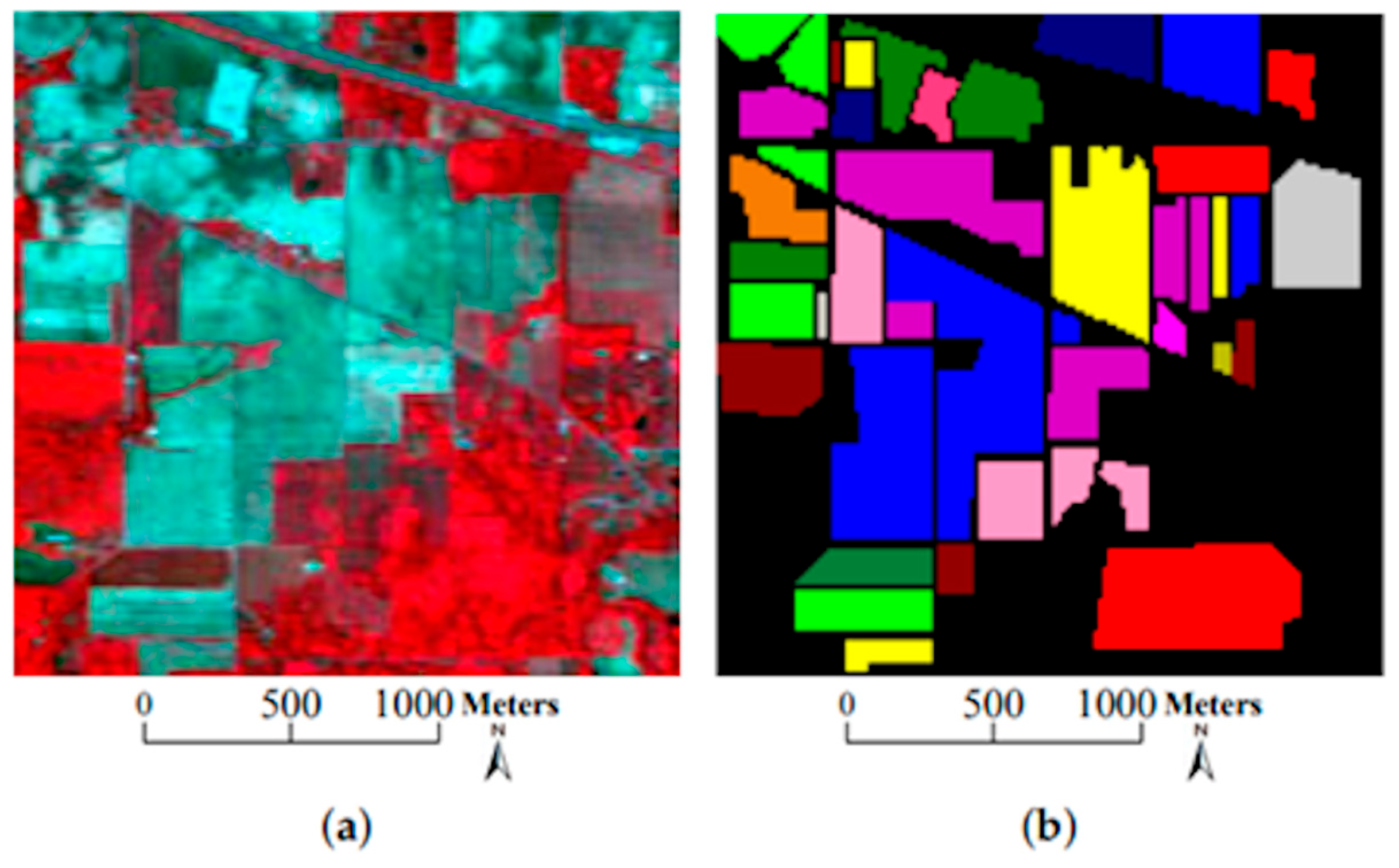 Sensors | Free Full-Text | Data Augmentation Techniques for Machine ...