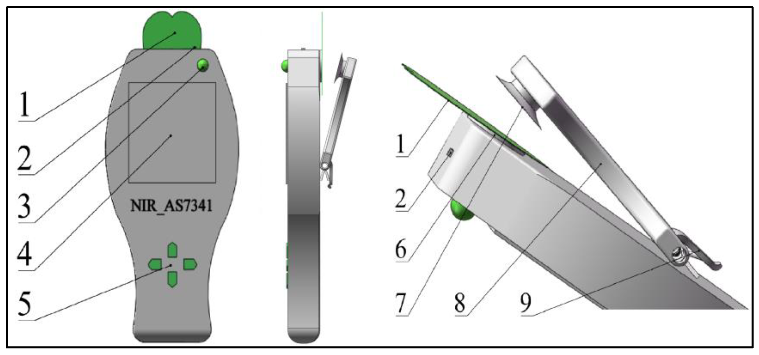 Design and Experiment of a Portable Near-Infrared Spectroscopy Device ...