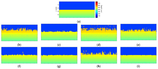 Edge Bleeding Artifact Reduction for Shape from Focus in Microscopic 3D ...