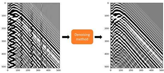 Diffusion Model for DAS-VSP Data Denoising