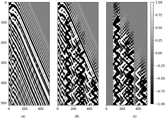 Diffusion Model for DAS-VSP Data Denoising