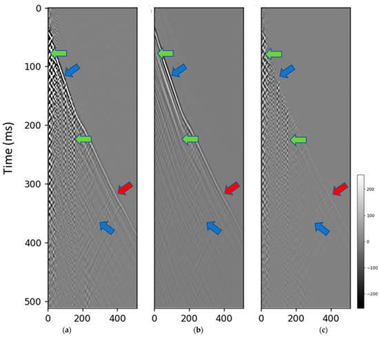 Diffusion Model for DAS-VSP Data Denoising