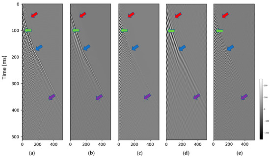 Diffusion Model for DAS-VSP Data Denoising