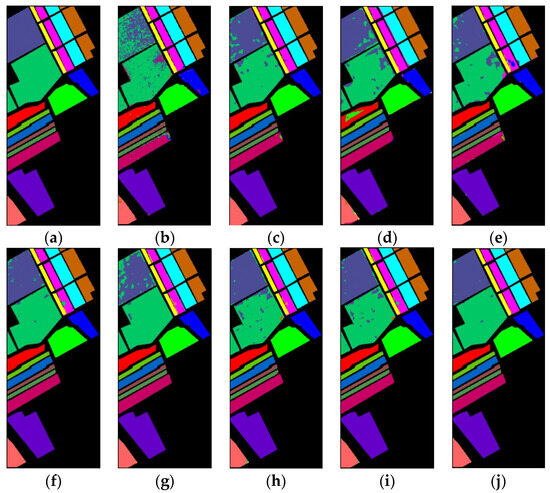 Sensors | Free Full-Text | Lightweight 3D Dense Autoencoder Network for ...