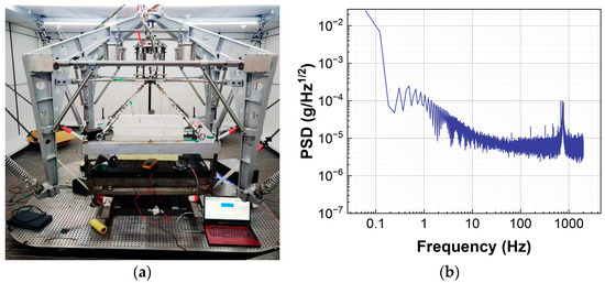 Control Algorithm Design of a Force-Balance Accelerometer