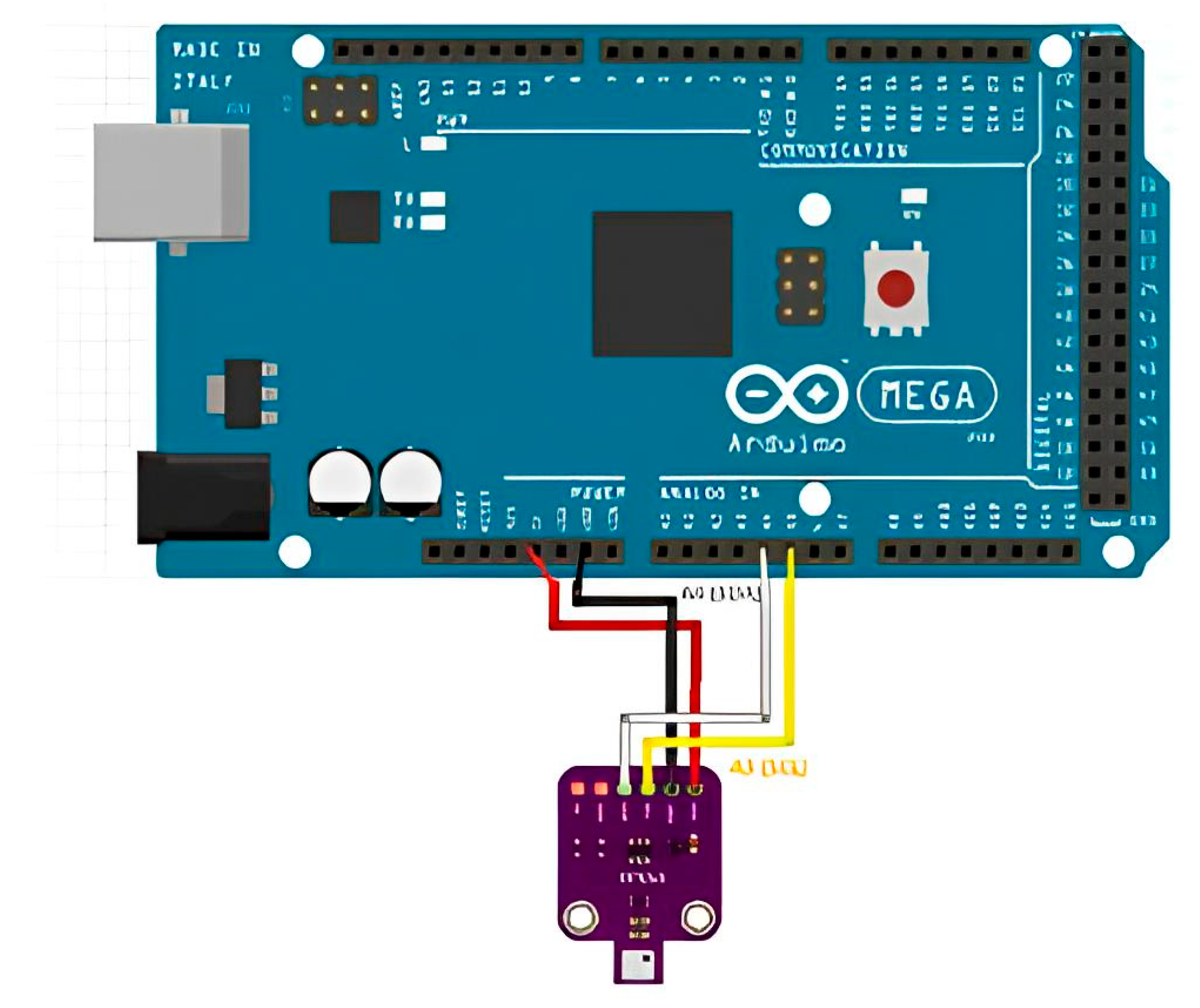 Sensors | Free Full-Text | Technical Solution for Monitoring ...