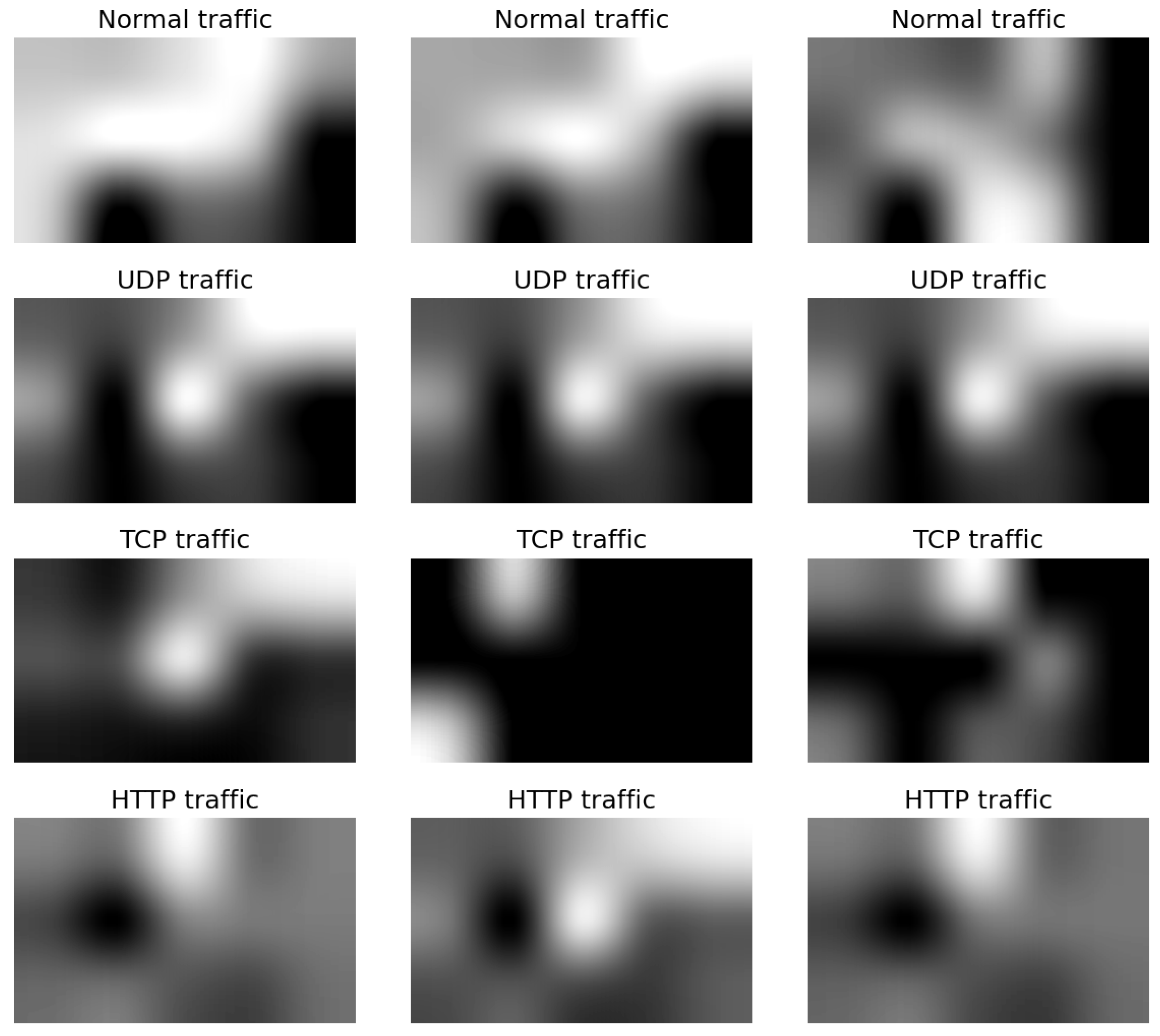 Enhancing IoT Network Security: Unveiling the Power of Self-Supervised Learning against DDoS Attacks