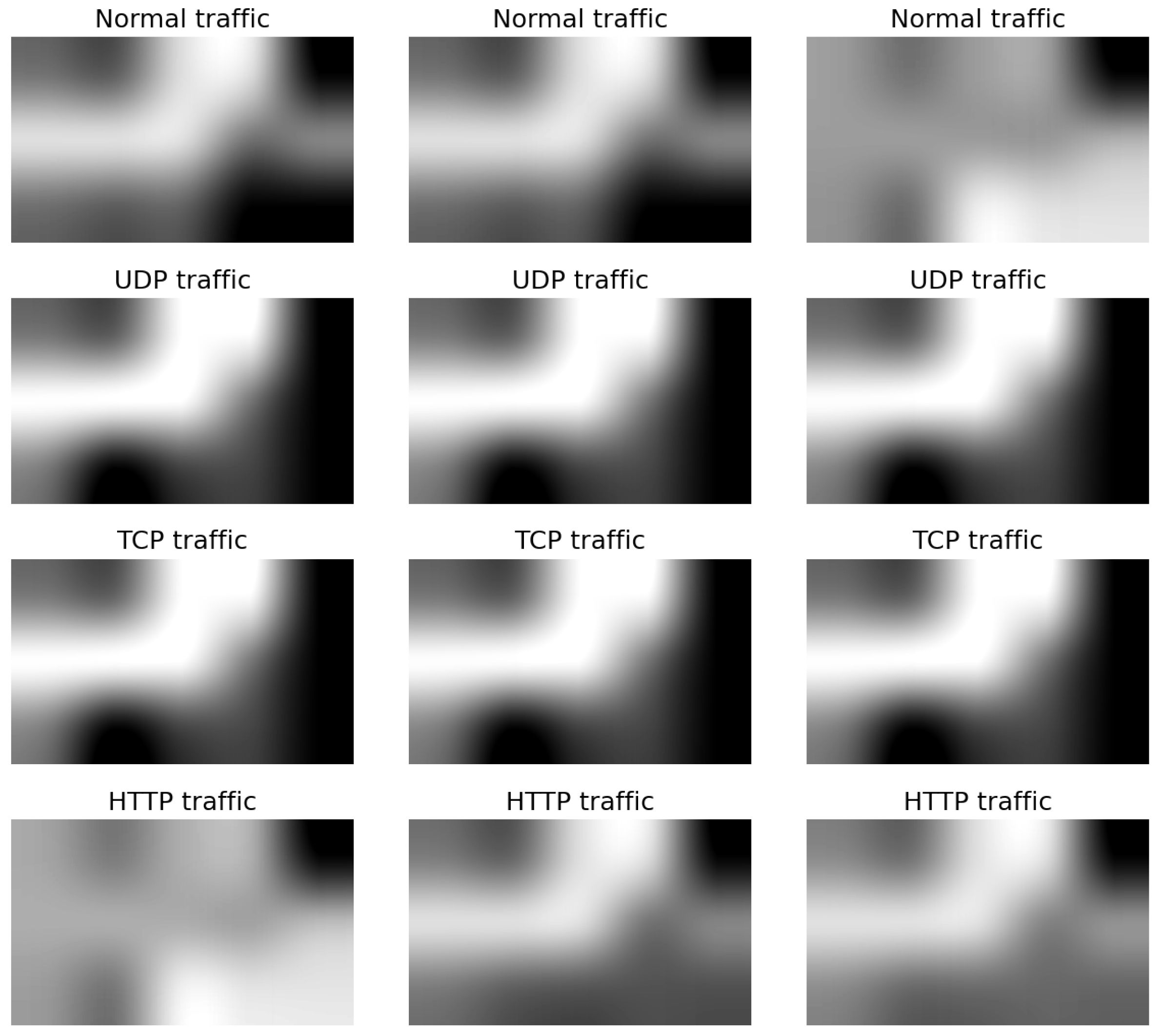 Enhancing IoT Network Security: Unveiling the Power of Self-Supervised Learning against DDoS Attacks
