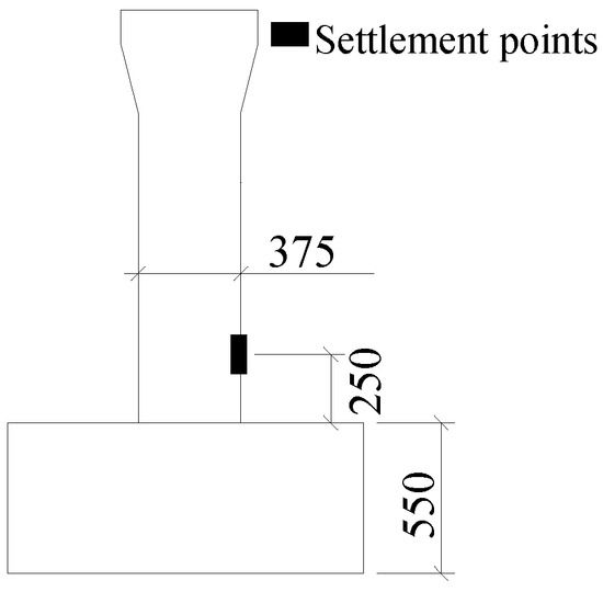 Structural Health Monitoring Design and Performance Evaluation of a ...
