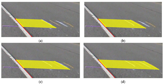 Assessing Vehicle Wandering Effects on the Accuracy of Weigh-in-Motion ...