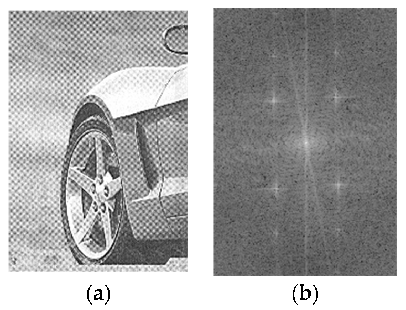 Sensors | Free Full-Text | Overcoming Periodic Stripe Noise in Infrared Linear Array Images: The ...
