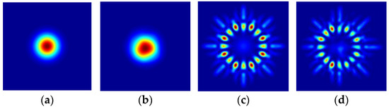 An Efficient Recognition Method for Orbital Angular Momentum via Adaptive Deep ELM