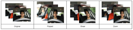 Detection of Drowsiness among Drivers Using Novel Deep Convolutional Neural Network Model