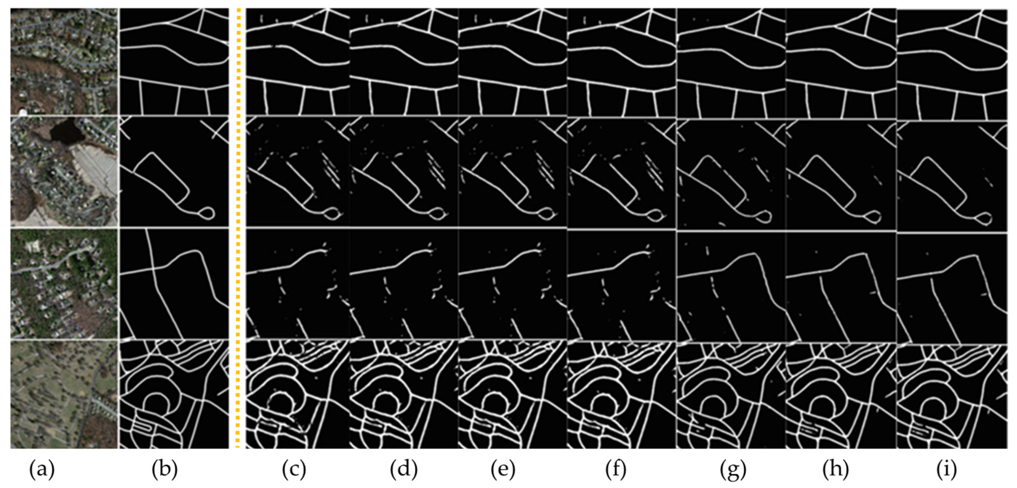 Extraction of Roads Using the Archimedes Tuning Process with the Quantum Dilated Convolutional ...