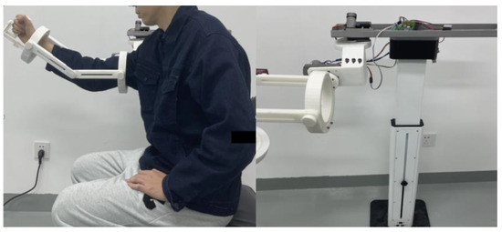 Design and Analysis of an Upper Limb Rehabilitation Robot Based on Multimodal Control