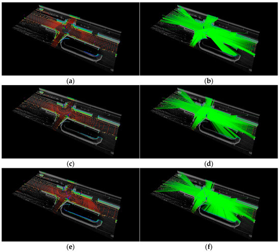 Placement Method of Multiple Lidars for Roadside Infrastructure in ...