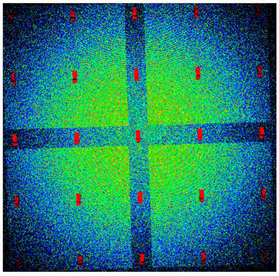 Vehicle Detection and Attribution from a Multi-Sensor Dataset Using a Rule-Based Approach ...