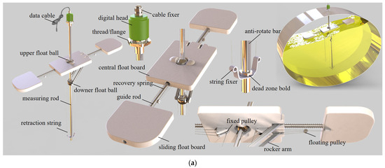 Observing Liquid Sloshing Based on a Multi-Degree-of-Freedom Pendulum ...