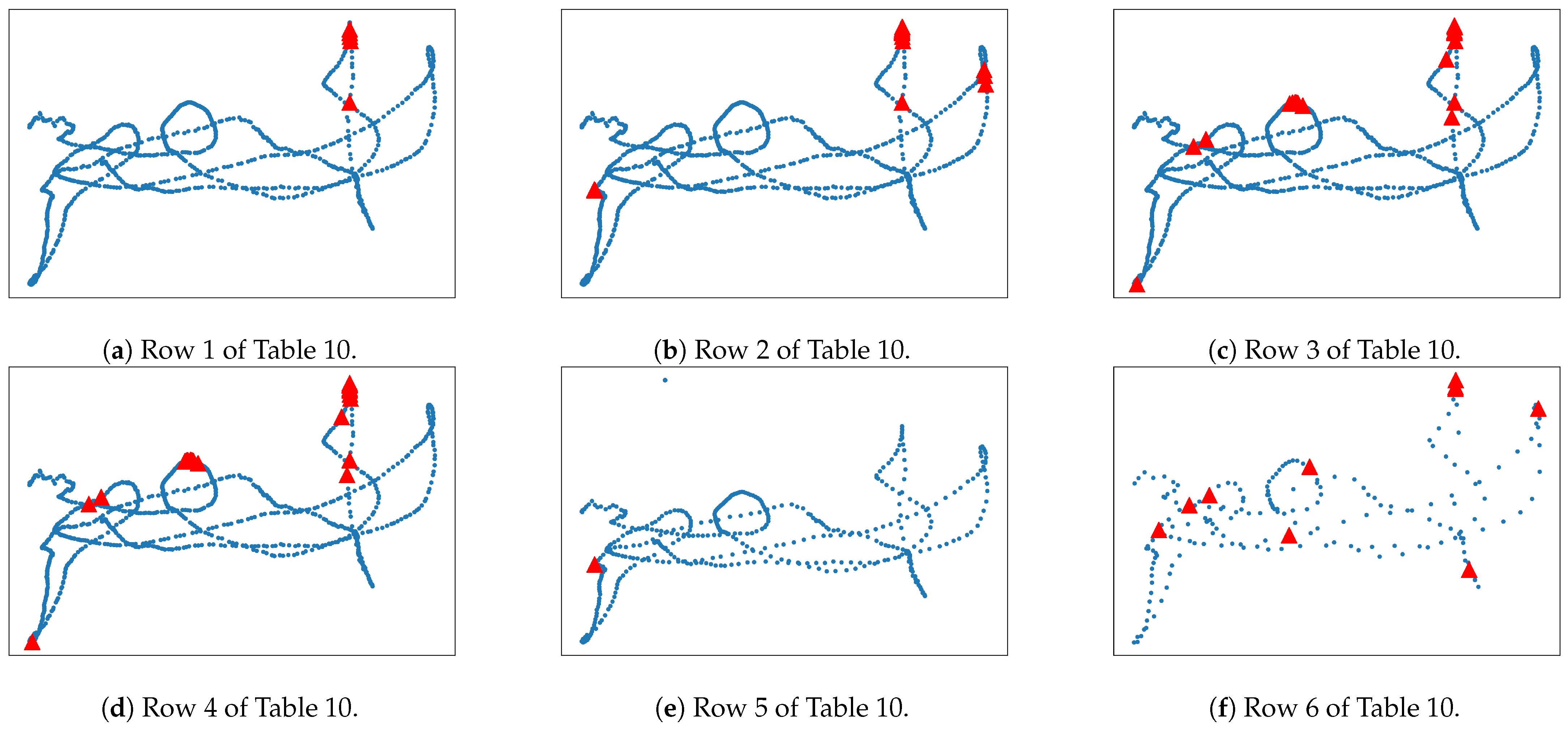 A New Method for Classifying Scenes for Simultaneous Localization and Mapping Using the Boundary ...