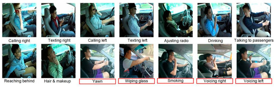 Optimizing Road Safety: Advancements in Lightweight YOLOv8 Models and ...