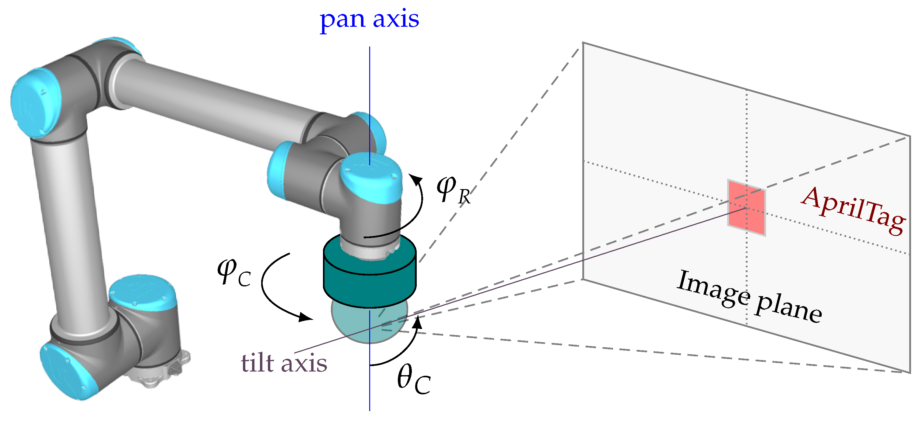 Camera-Based Indoor Positioning System for the Creation of Digital ...