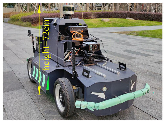 Real-Time Road Intersection Detection in Sparse Point Cloud Based on ...