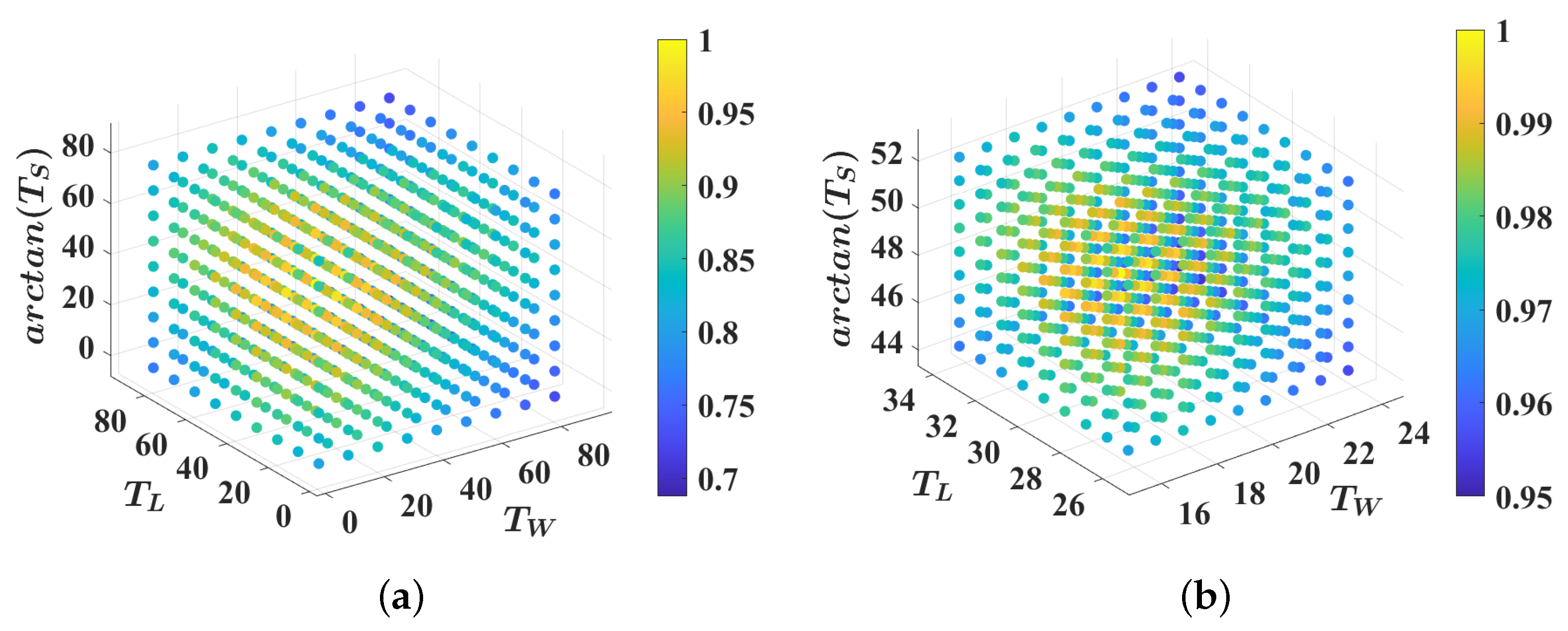 Real-Time Road Intersection Detection in Sparse Point Cloud Based on ...