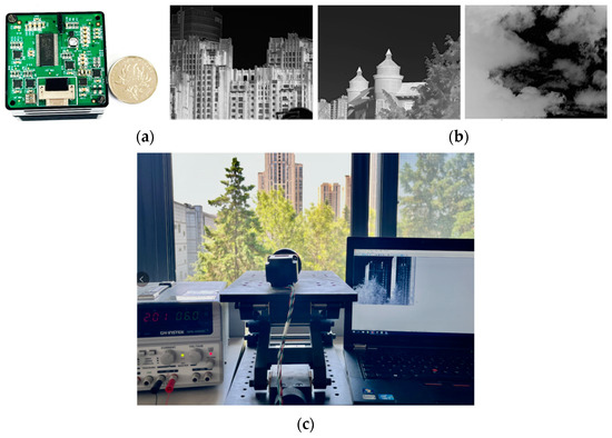 A Low-Delay Dynamic Range Compression and Contrast Enhancement Algorithm Based on an Uncooled ...
