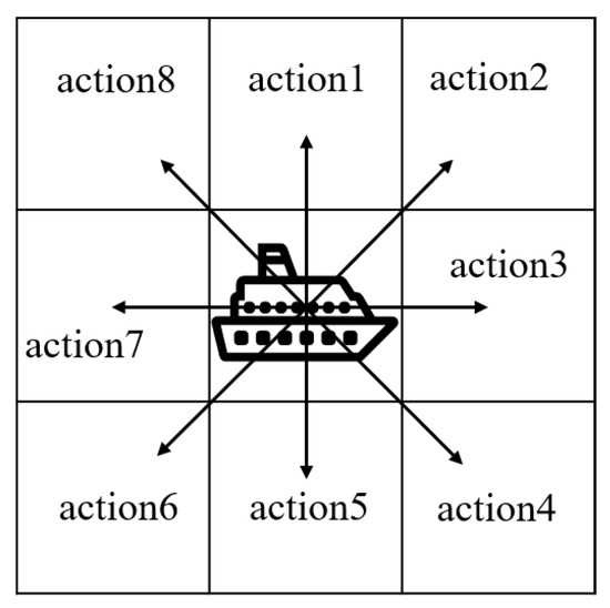 Path Planning for Unmanned Surface Vehicles with Strong Generalization ...