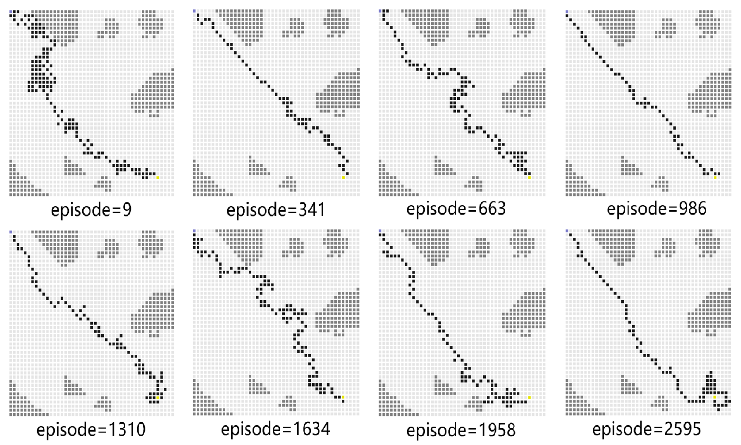 Path Planning for Unmanned Surface Vehicles with Strong Generalization ...