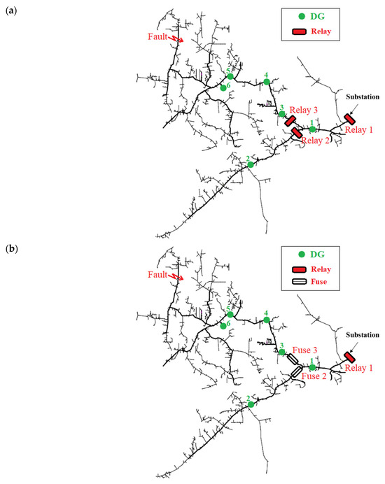 Incorporating Modern Fault Ride-Through Standards into the Short ...