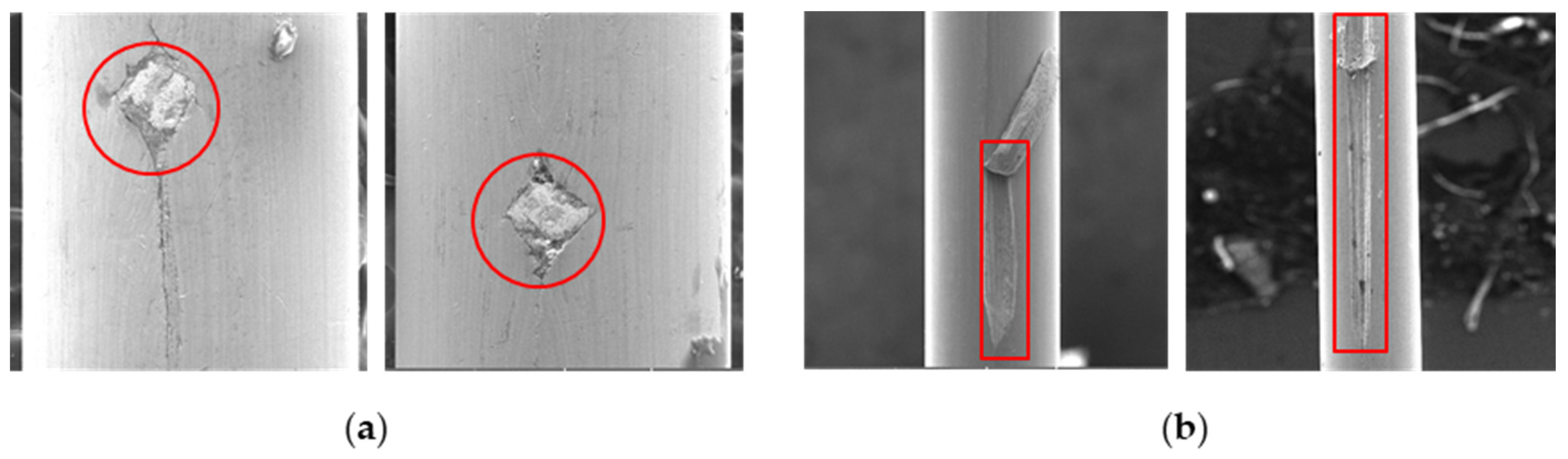 Sensors | Free Full-Text | Detection, Verification and Analysis of Micro Surface Defects in ...