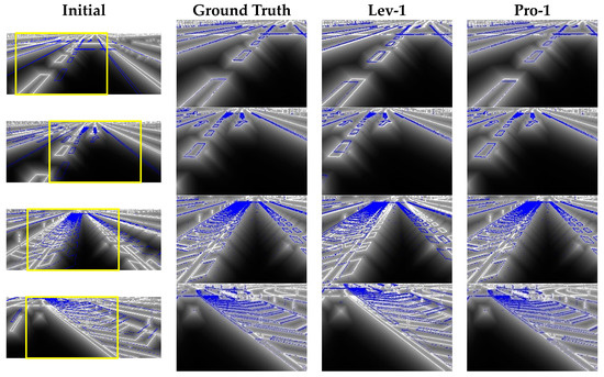Multi-Level Optimization for Data-Driven Camera–LiDAR Calibration in Data Collection Vehicles