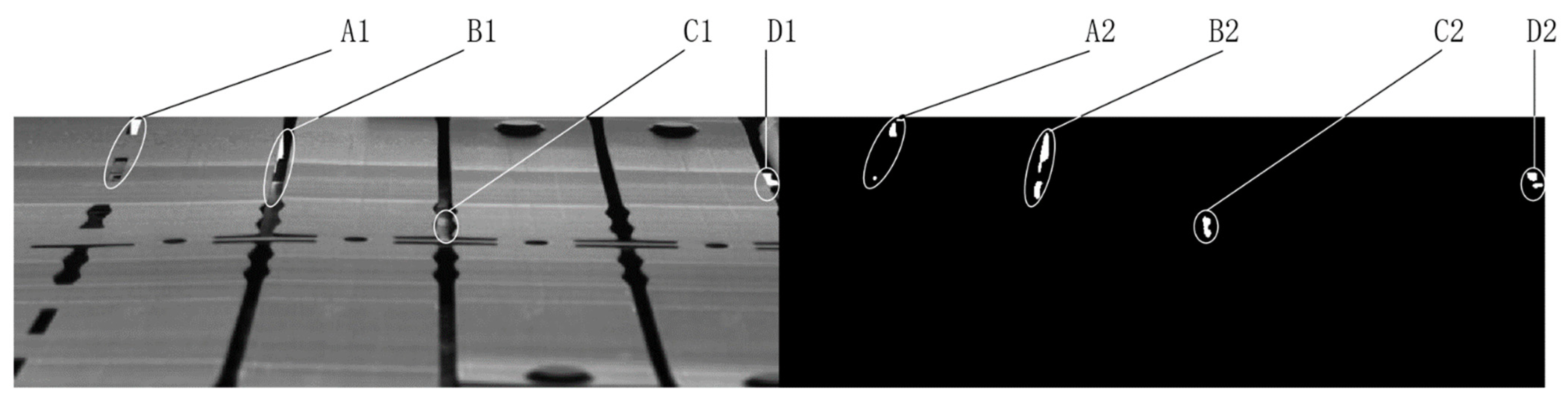 Anomaly Detection in the Production Process of Stamping Progressive ...