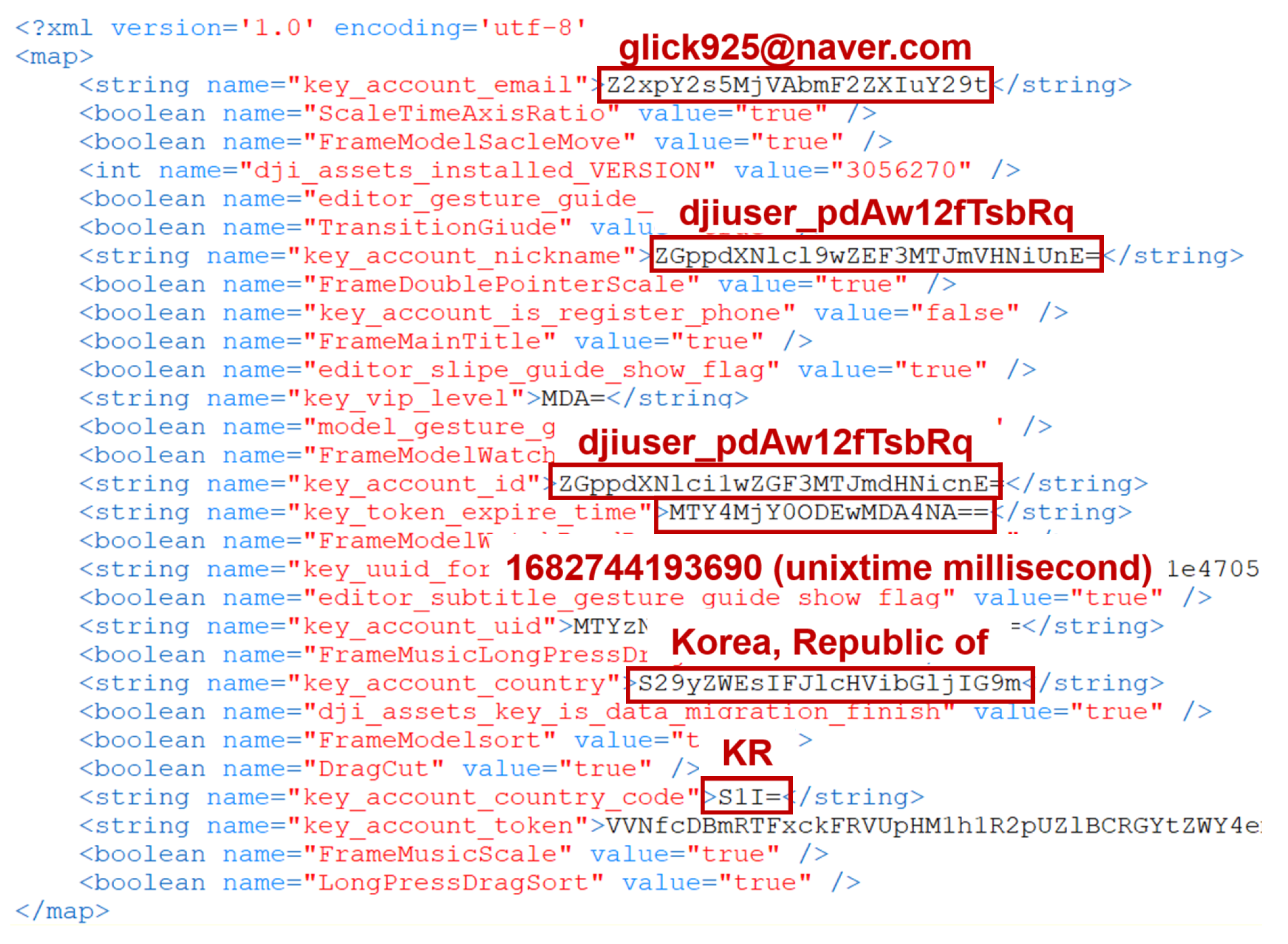 Digital Forensic Research for Analyzing Drone Pilot: Focusing on DJI ...