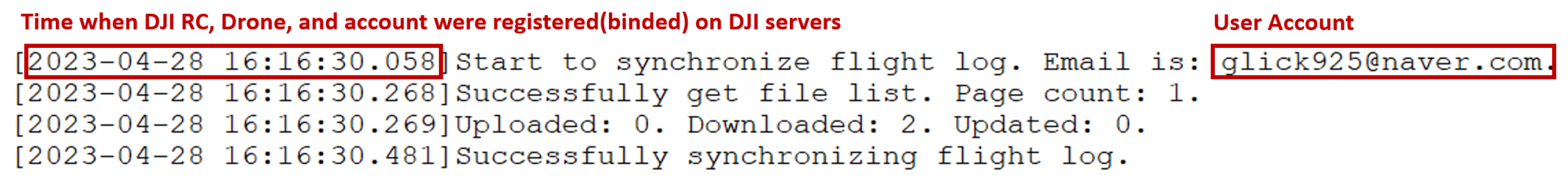 Digital Forensic Research for Analyzing Drone Pilot: Focusing on DJI ...