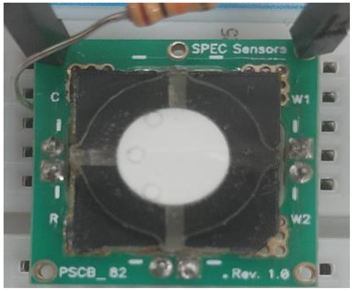 Sensors | Free Full-Text | Prototype of Monitoring Transportation ...