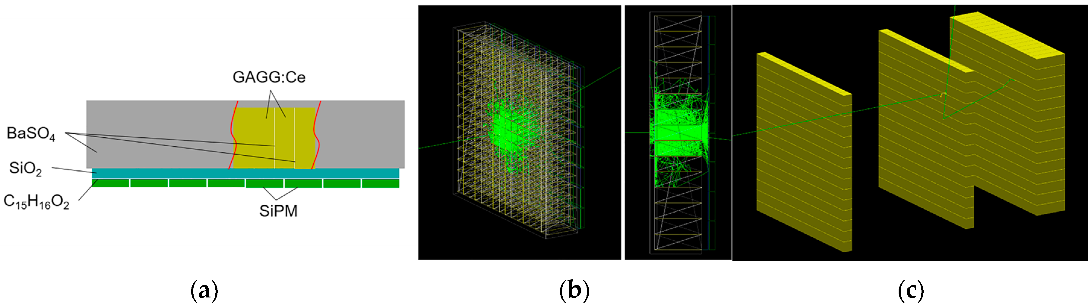 A Portable Three-Layer Compton Camera for Wide-Energy-Range Gamma-ray ...