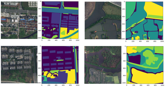 Land Use and Land Cover Classification Meets Deep Learning: A Review