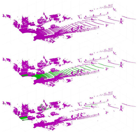 Efficient Object Detection Using Semantic Region of Interest Generation with Light-Weighted ...