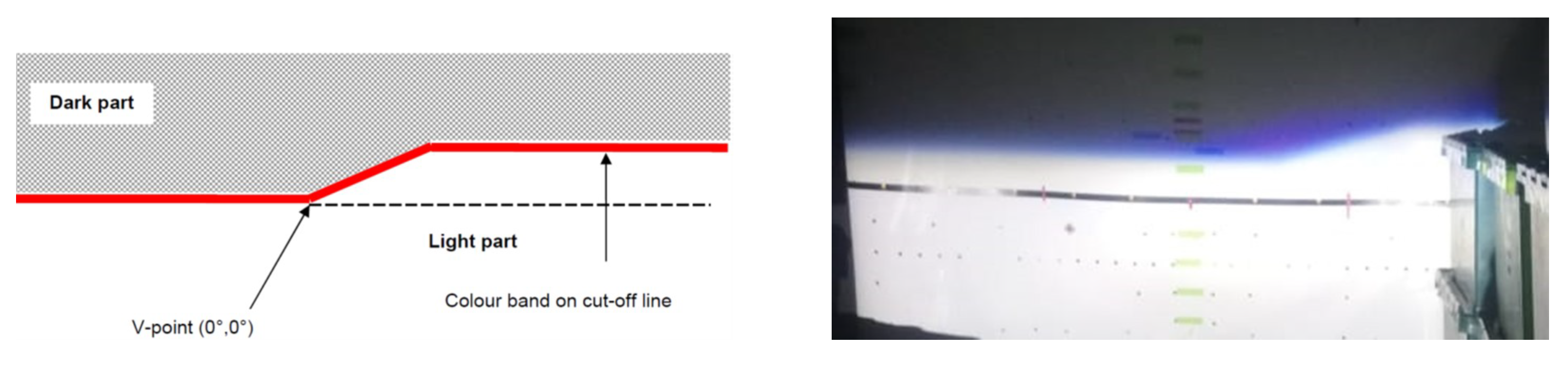 Machine Vision System for Automatic Adjustment of Optical Components in ...