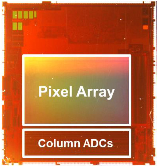 Sensors | Free Full-Text | A 3.0 µm Pixels and 1.5 µm Pixels Combined ...