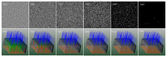 Self-Modulated Ghost Imaging in Dynamic Scattering Media