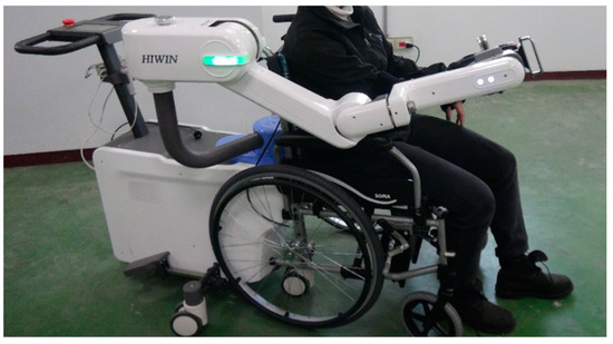 User Experience Evaluation of Upper Limb Rehabilitation Robots ...