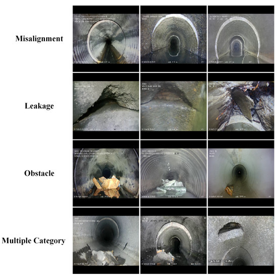 A Pipeline Defect Instance Segmentation System Based on SparseInst