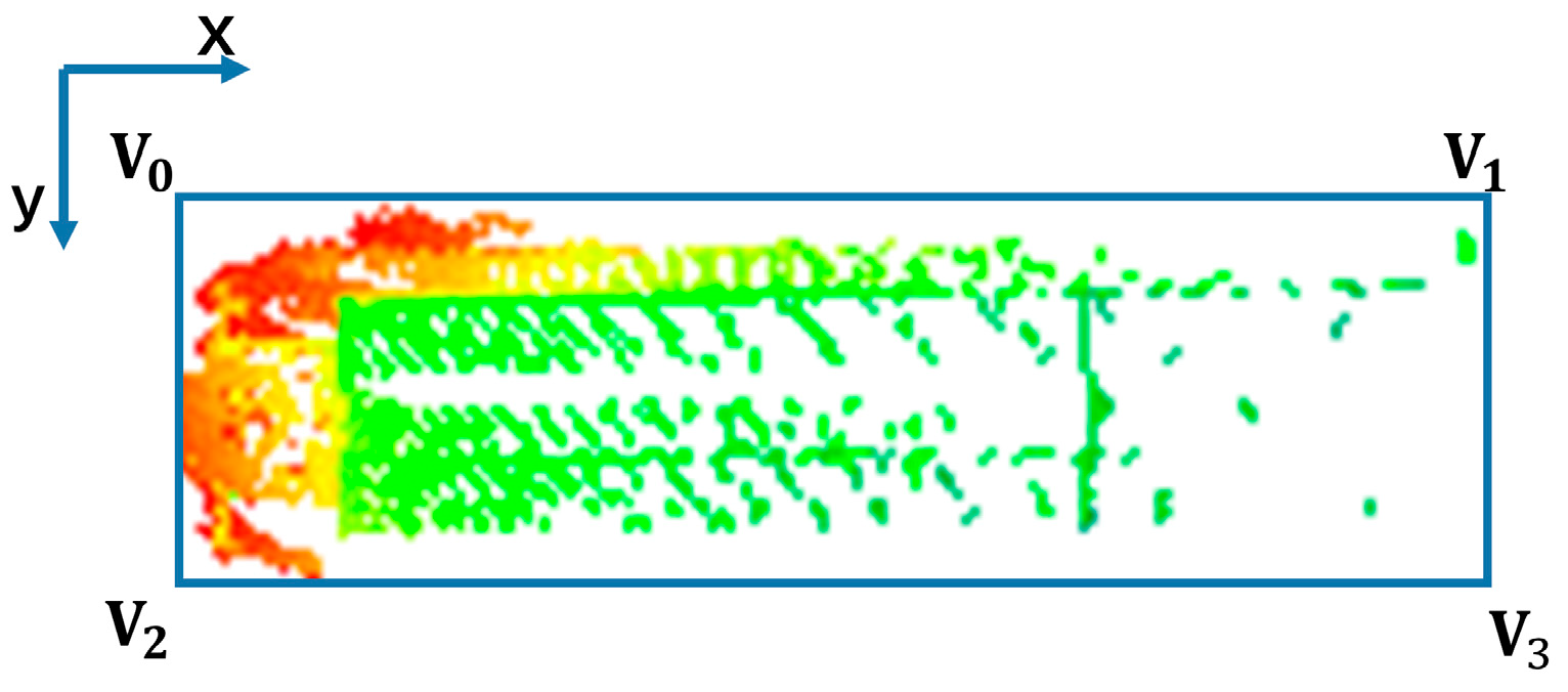 A Real-Time Vessel Detection and Tracking System Based on LiDAR