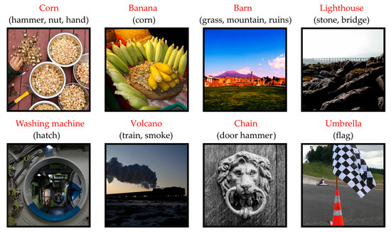 Low-Pass Image Filtering to Achieve Adversarial Robustness