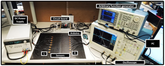 Baseline-Free Damage Imaging of Composite Lap Joint via Parallel Array ...