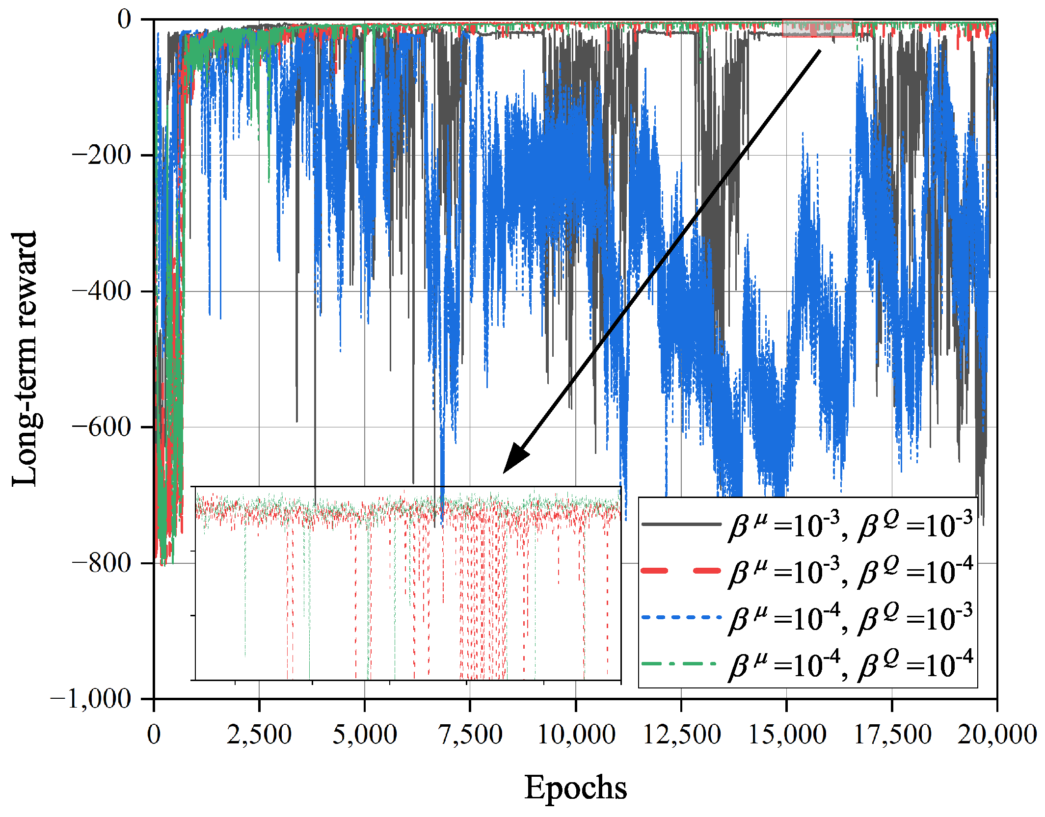 Computing Offloading Based on TD3 Algorithm in Cache-Assisted Vehicular NOMA–MEC Networks